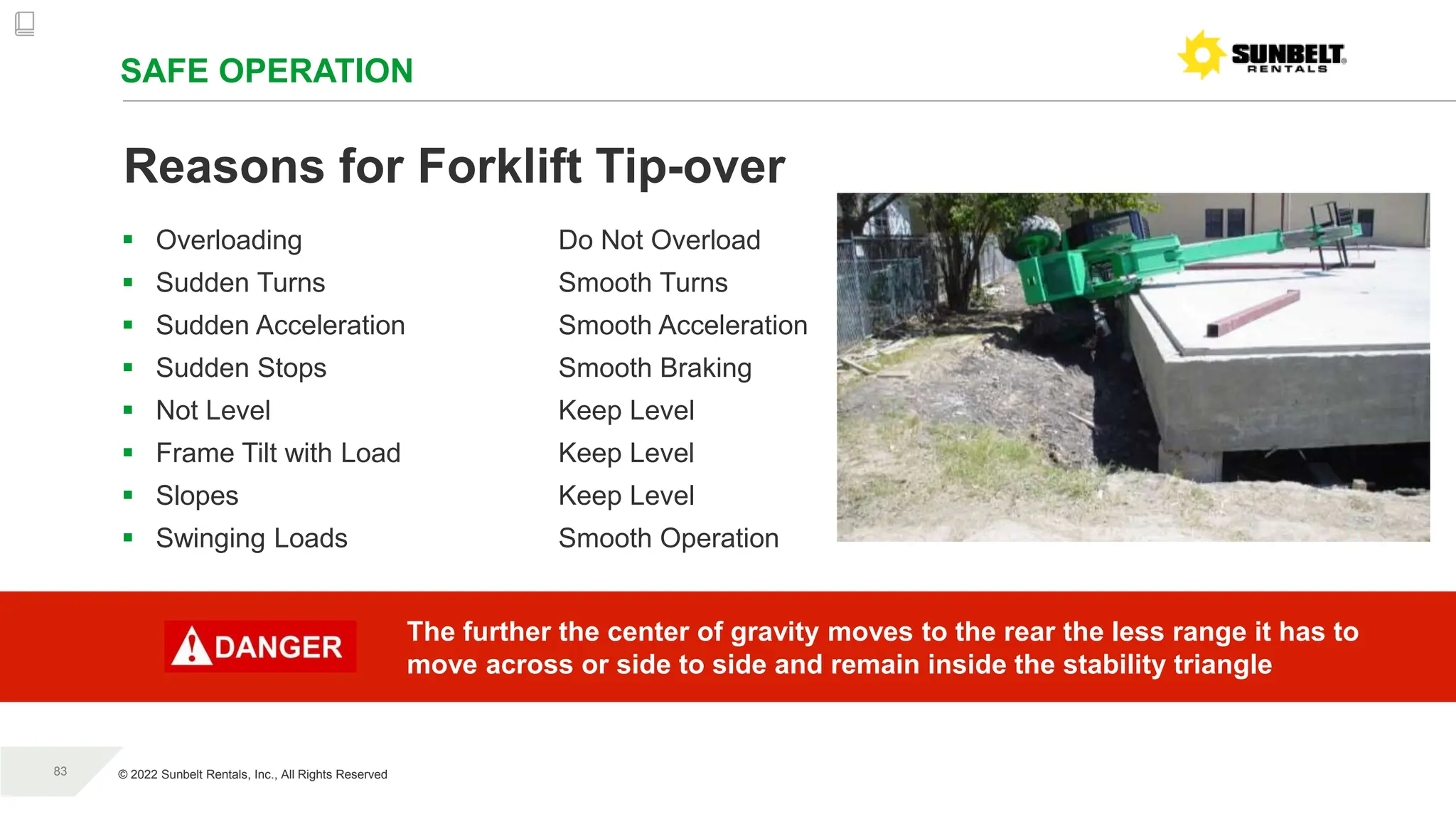 Forklift Telehandler ONLY Operator Training Revised_7.6.2022.pptx