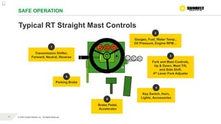 Forklift Telehandler ONLY Operator Training Revised_7.6.2022.pptx