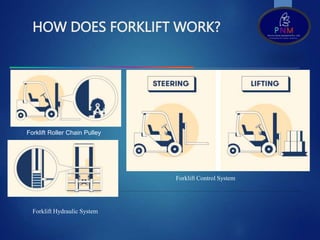 Forklift Training power point presentation | PPT
