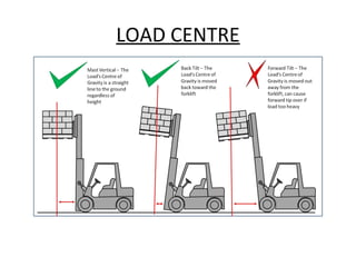 Forklift training | PPT