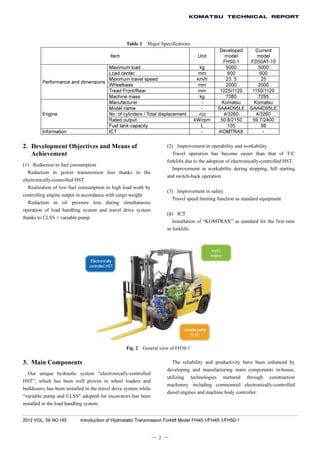 forklift transmission.pdf