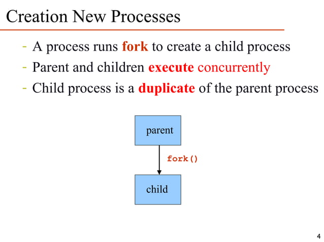 FORK SYSTEM CALL in the main concept.ppt