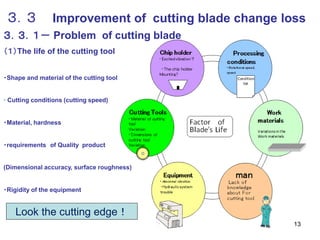 TPM For lean manufacturing chp3 | kobetsu kaizen for production ...
