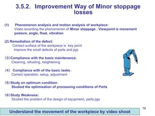 TPM For lean manufacturing chp3 | kobetsu kaizen for production ...