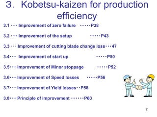 TPM For lean manufacturing chp3 | kobetsu kaizen for production ...