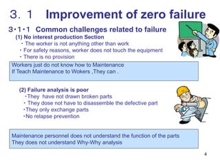 TPM For lean manufacturing chp3 | kobetsu kaizen for production ...