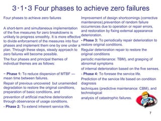 TPM For lean manufacturing chp3 | kobetsu kaizen for production ...