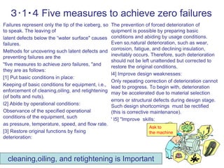 TPM For lean manufacturing chp3 | kobetsu kaizen for production ...