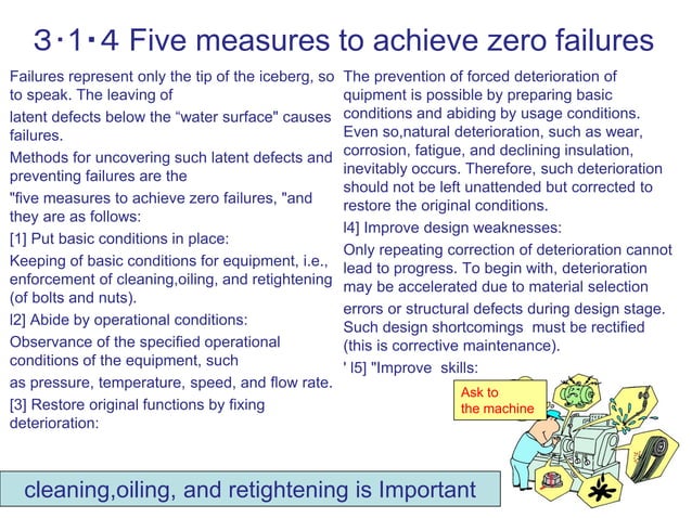 TPM For lean manufacturing chp3 | kobetsu kaizen for production ...