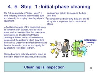 TPM for lean manufacturing chp4 step of “jlshu hozen “activities | PDF