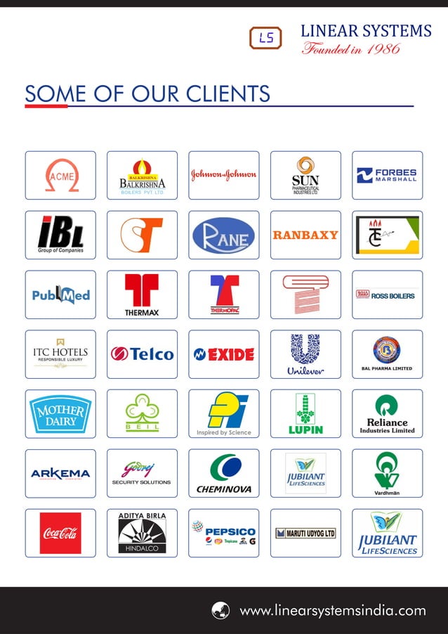 Burner Controllers | PDF | Free Download