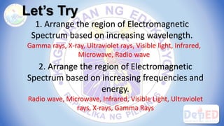 for LIVE Teaching- EM Wave.pptx