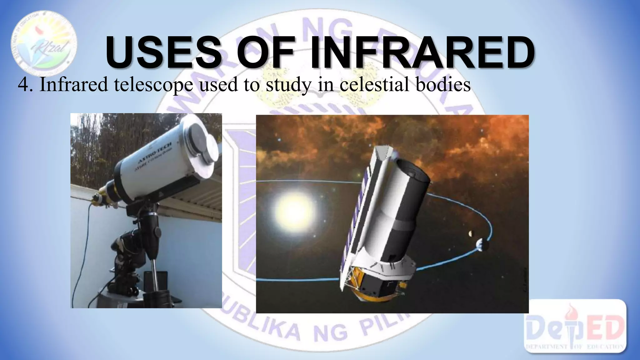 for LIVE Teaching 2-Practical Applications of EM wave.pptx