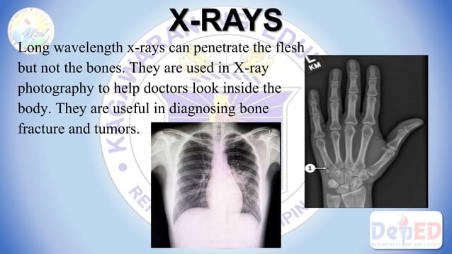 for LIVE Teaching 2-Practical Applications of EM wave.pptx