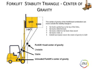 Forllift safety | PPTX