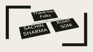 Basic for Loop in C | PPTX