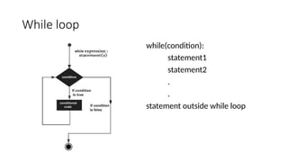 For Loops in Python Programming Language | PPT