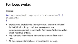 For Loop In C Programming (Programming Language I).pptx