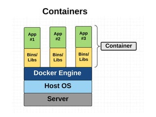 containers and virtualization tools ( Docker ) | PPT