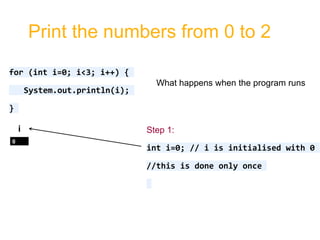For loop java | PPTX