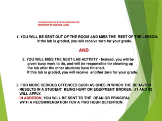 FORM-1-1-LAB-AND-SAFETY...............pptx