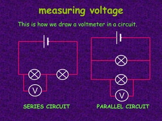 ELECTRICAL-CIRCUITS.pptx | Computer Networking | Computing