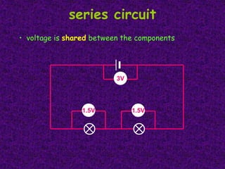 ELECTRICAL-CIRCUITS.pptx | Computer Networking | Computing