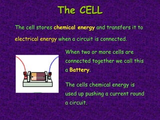 ELECTRICAL-CIRCUITS.pptx | Computer Networking | Computing