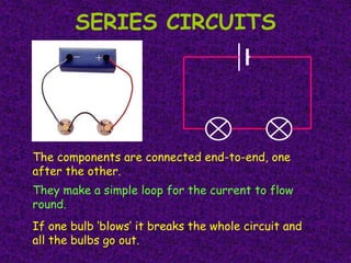 ELECTRICAL-CIRCUITS.pptx