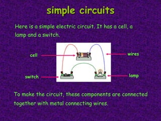 ELECTRICAL-CIRCUITS.pptx
