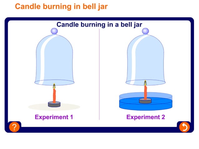 FORM-1-2-SIMPLE-CHEMICALs-REACTIONS.pptx