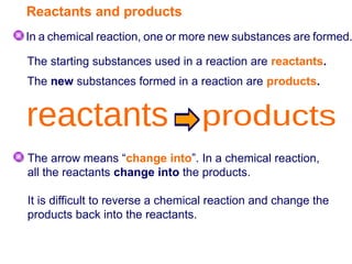 FORM-1-2-SIMPLE-CHEMICALs-REACTIONS.pptx