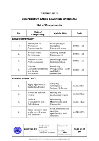 form-1-cblm-for-driving-nc-II-for students.pdf