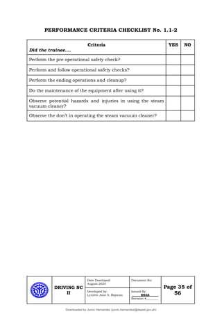 form-1-cblm-for-driving-nc-II-for students.pdf
