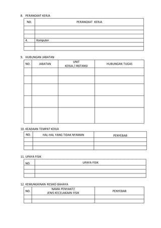 Form.analisis jabatan | DOCX