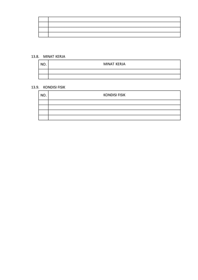 Form.analisis jabatan | DOCX