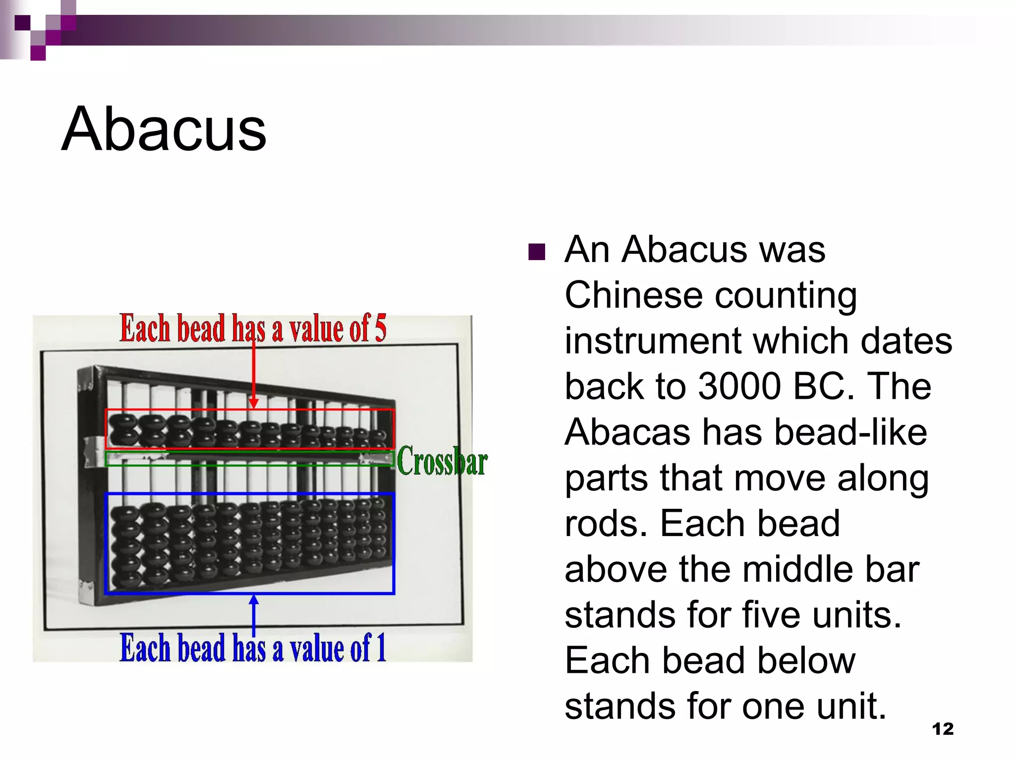 form-1 COMPUTER NOTES--all-chapters.pdf
