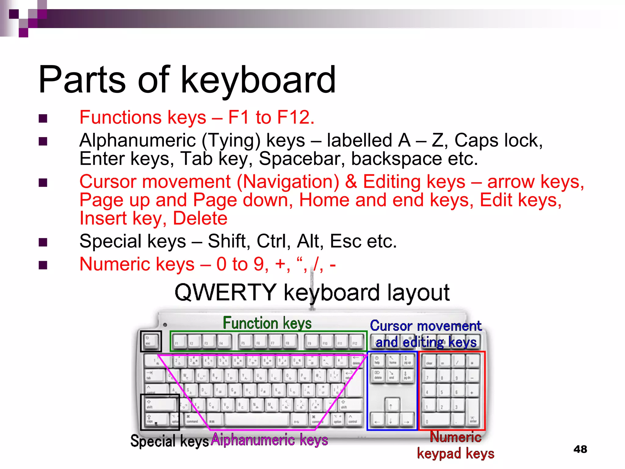 form-1 COMPUTER NOTES--all-chapters.pdf