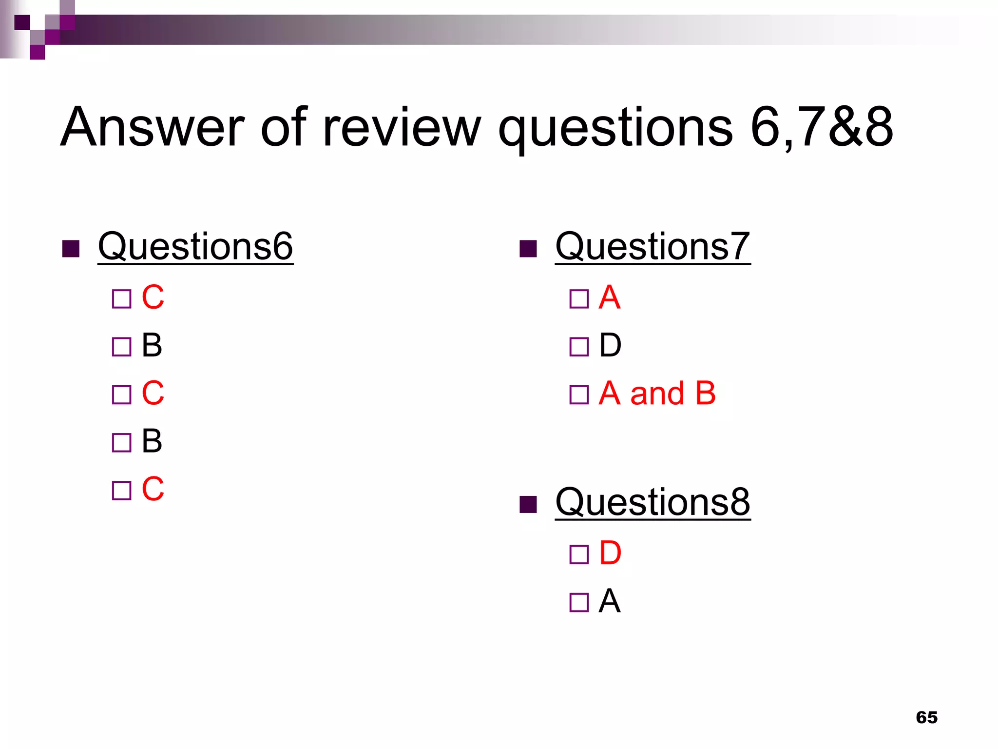 form-1 COMPUTER NOTES--all-chapters.pdf