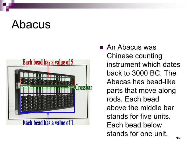 form-1 COMPUTER NOTES--all-chapters.pdf | Computer Peripherals | Computing