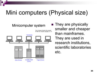 form-1 COMPUTER NOTES--all-chapters.pdf