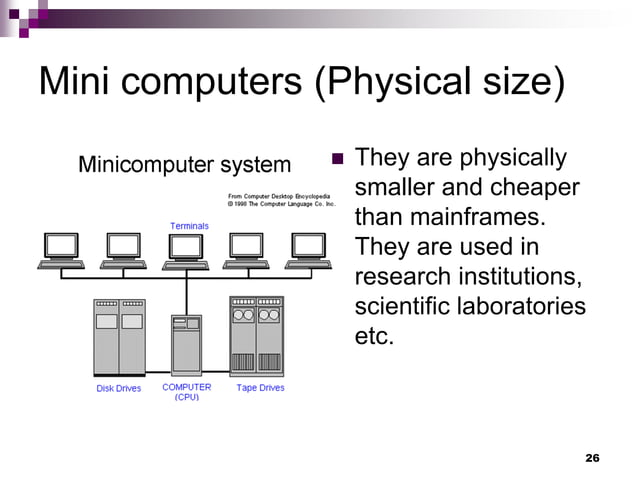 form-1 COMPUTER NOTES--all-chapters.pdf | Computer Peripherals | Computing
