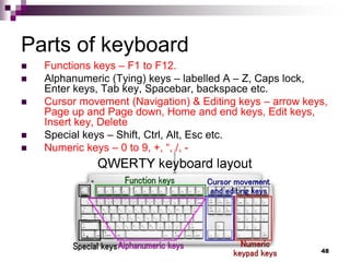 form-1 COMPUTER NOTES--all-chapters.pdf