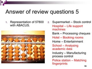 form-1 COMPUTER NOTES--all-chapters.pdf