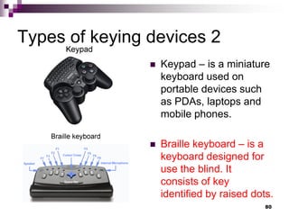 form-1 COMPUTER NOTES--all-chapters.pdf