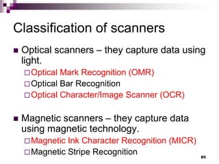 form-1 COMPUTER NOTES--all-chapters.pdf