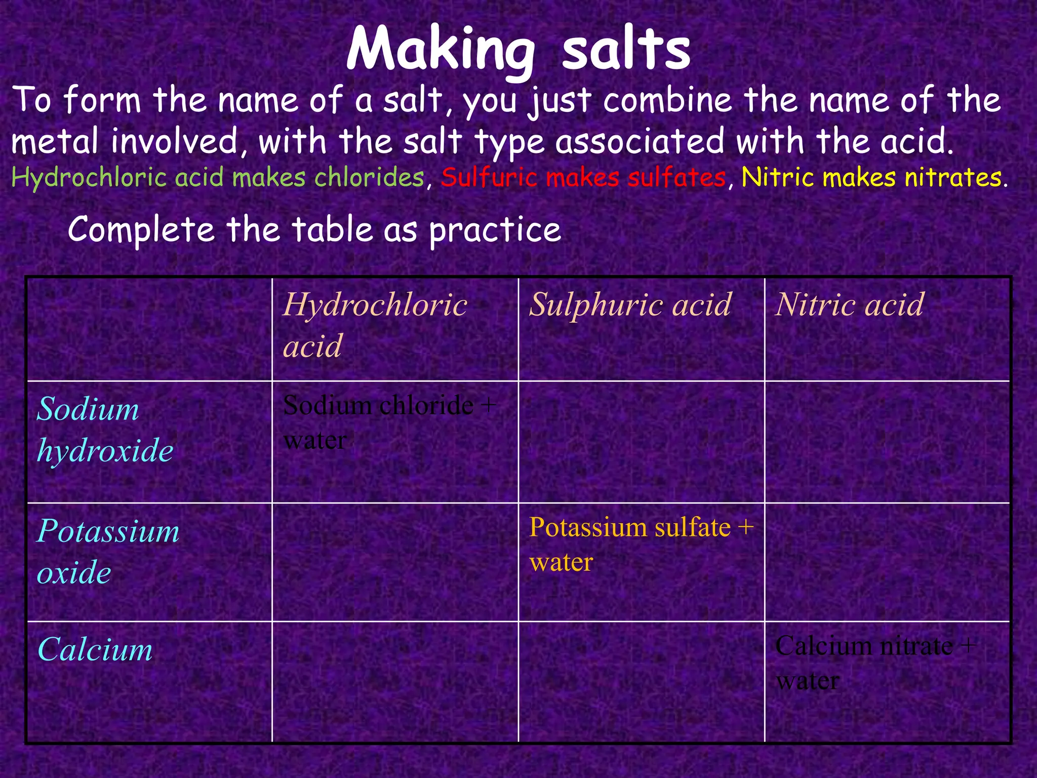 FORM-2-9-MAKING-SALTS- Soluble and insoluble salts.pptx | Chemistry ...