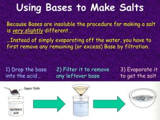 FORM-2-9-MAKING-SALTS- Soluble and insoluble salts.pptx | Chemistry ...