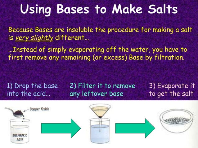 FORM-2-9-MAKING-SALTS- Soluble and insoluble salts.pptx | Chemistry ...