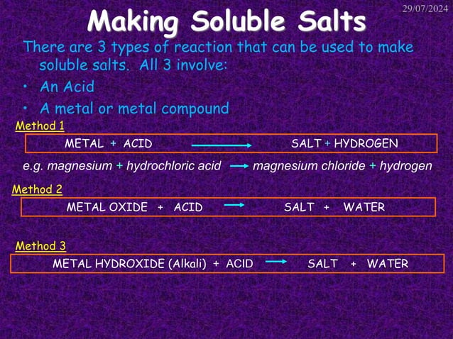 FORM-2-9-MAKING-SALTS- Soluble and insoluble salts.pptx | Chemistry ...
